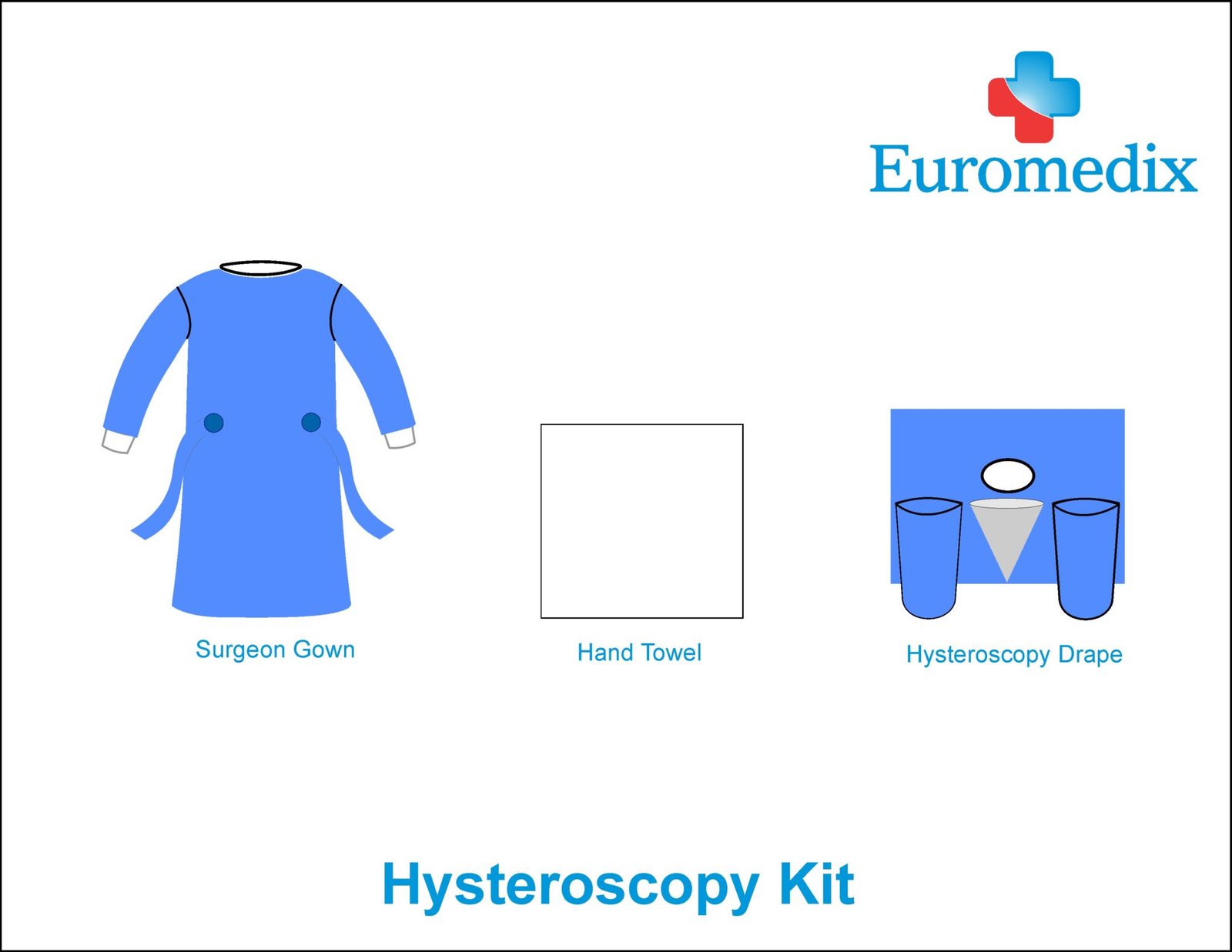 Hysteroscopy Kit – Euromedix