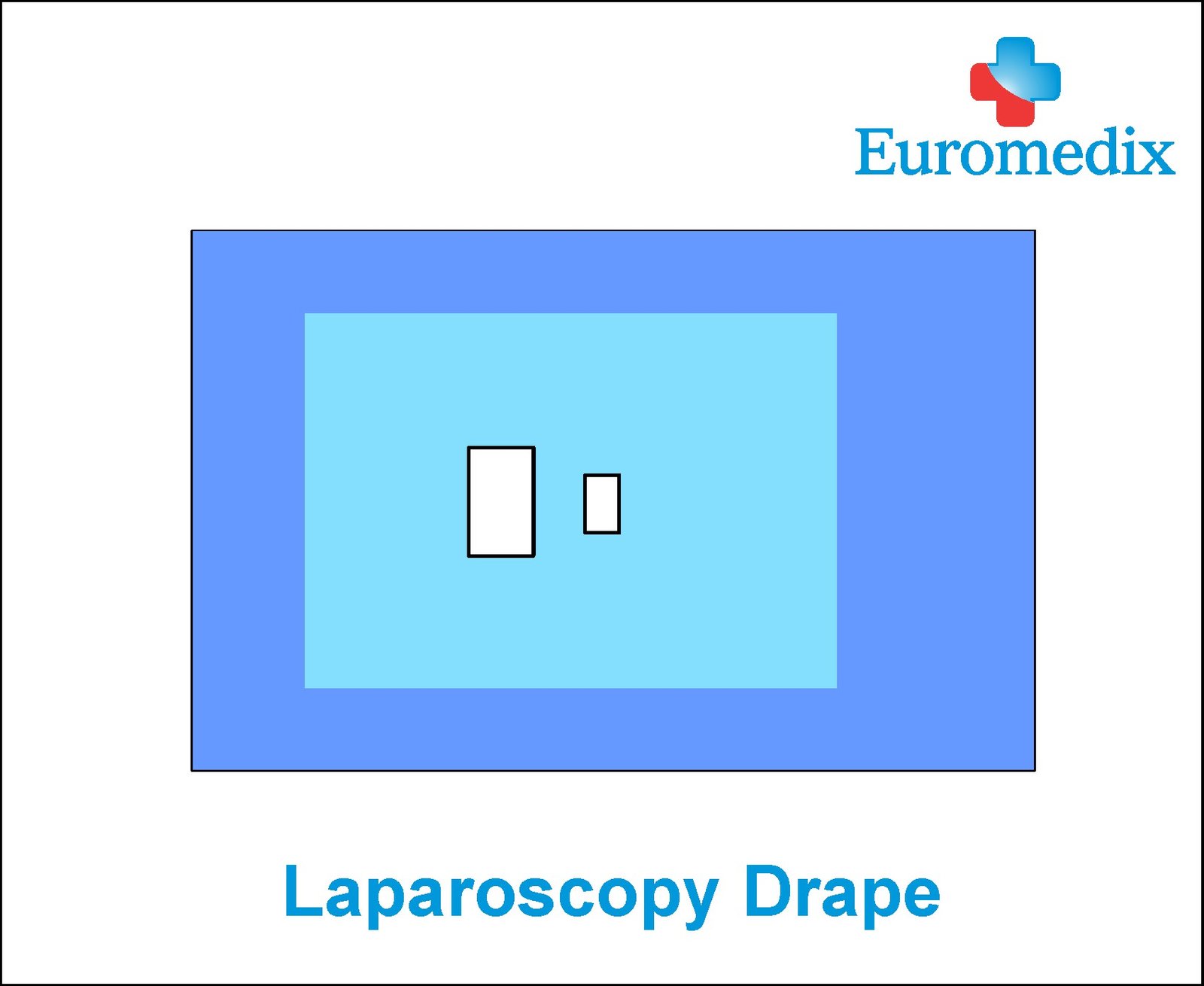 Laparoscopy Drape – Euromedix
