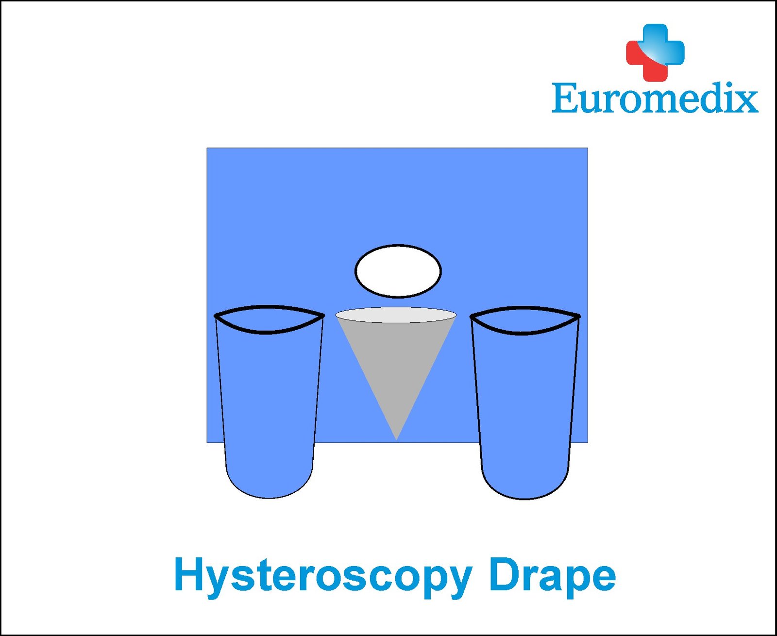 Hysteroscopy Drape – Euromedix