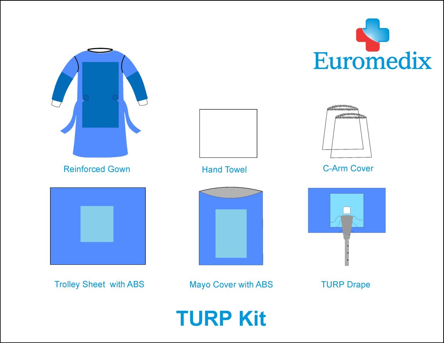 TURP OT Kit – Euromedix