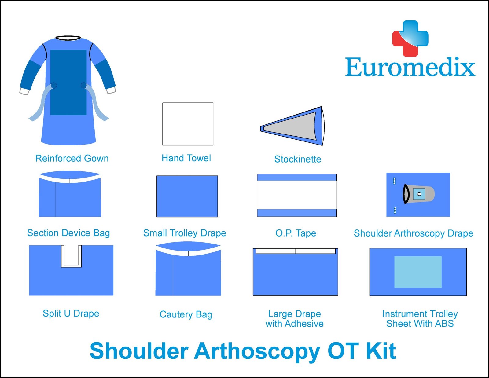 Shoulder Arthroscopy OT Kit – Euromedix