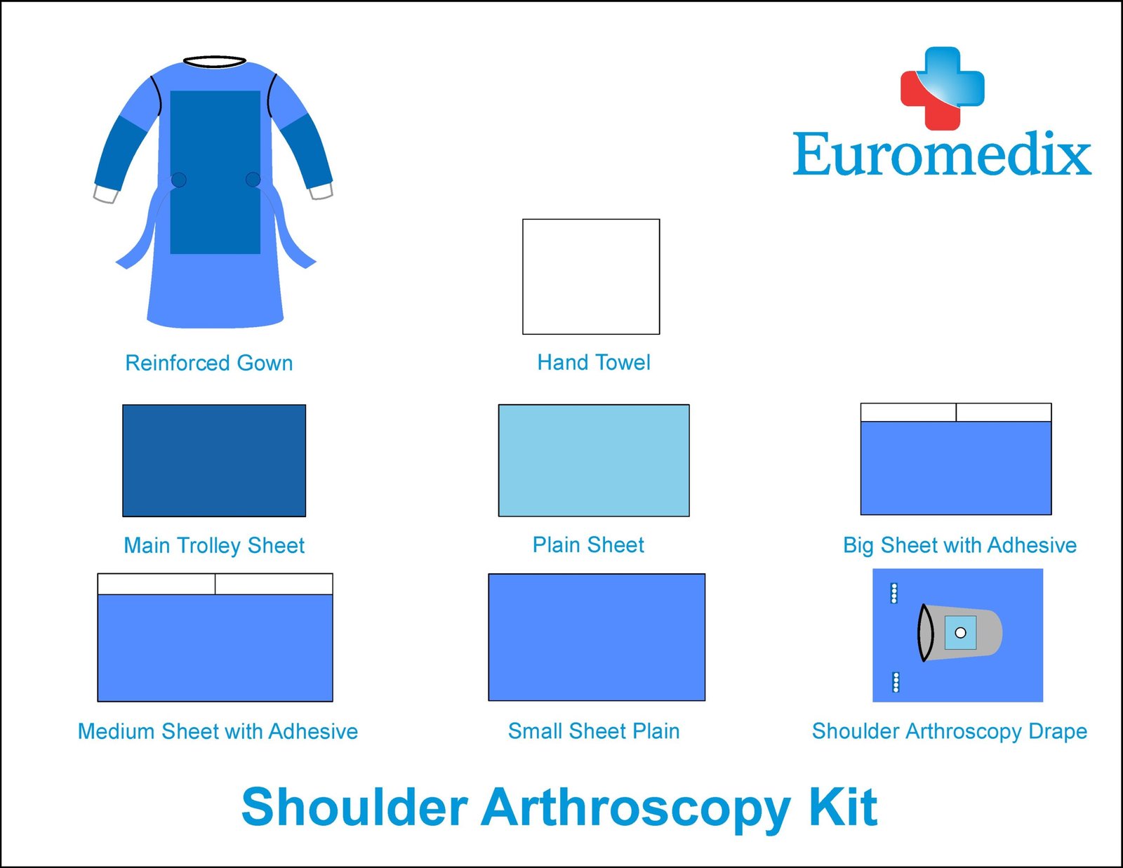 Shoulder Arthroscopy OT Kit – Euromedix